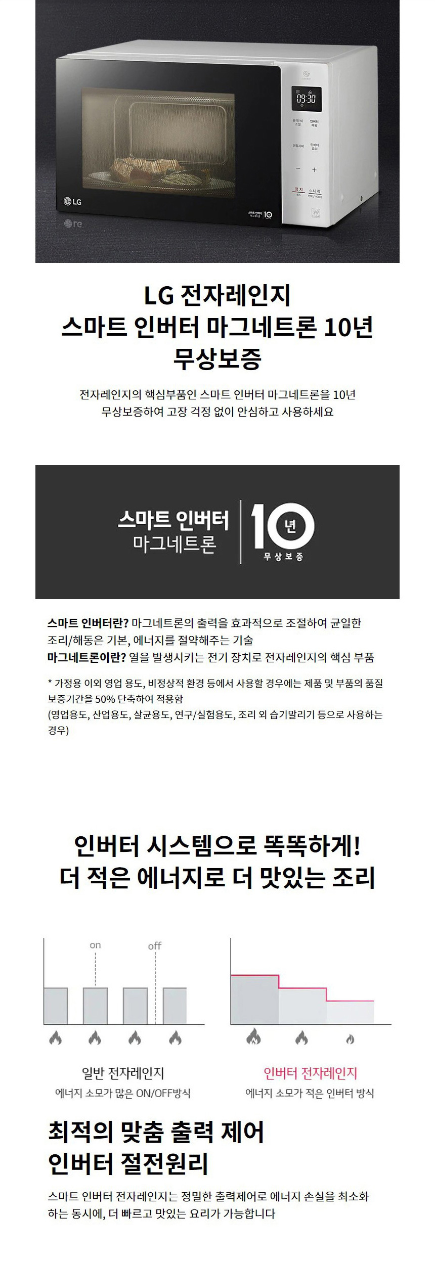 전자레인지 23L MW23GD [화이트(블랙글라스)] : 컴퓨존