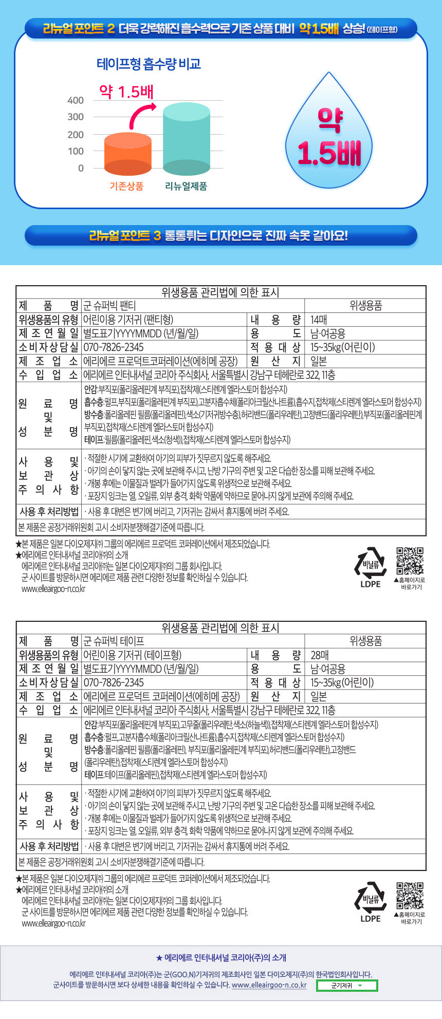 군 슈퍼빅 밴드형 x 4팩- KIDIKIDI