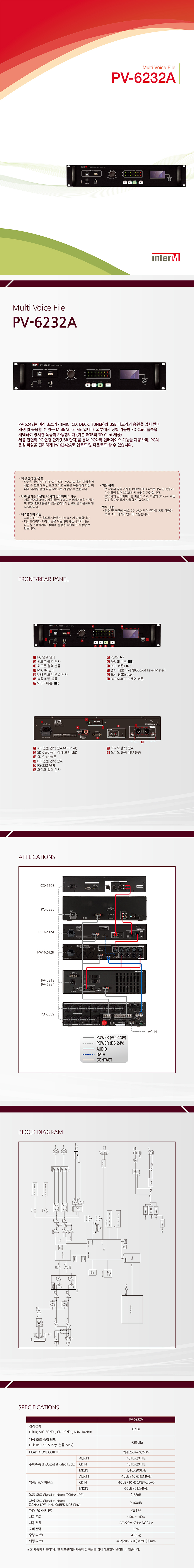 인터엠 PV-6232A 보이스파일 전면PC연결 USB포트 녹음기능