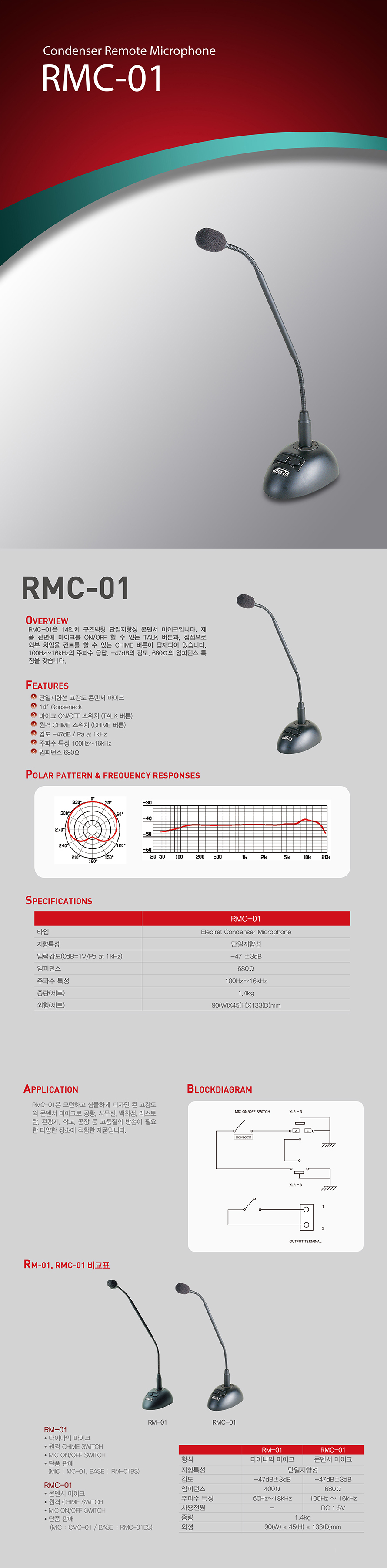 인터엠 RMC-01 구즈넥마이크 콘덴서 건전지전용 차임스위치