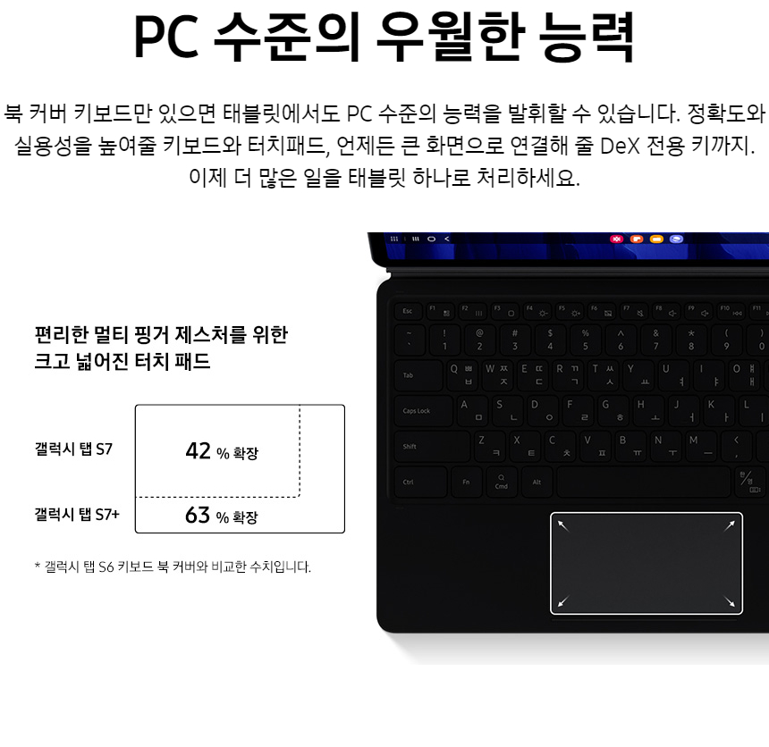SAMSUNG 삼성전자 갤럭시탭 S7+ 키보드 스탠드케이스 EF-DT970 - 핫트랙스
