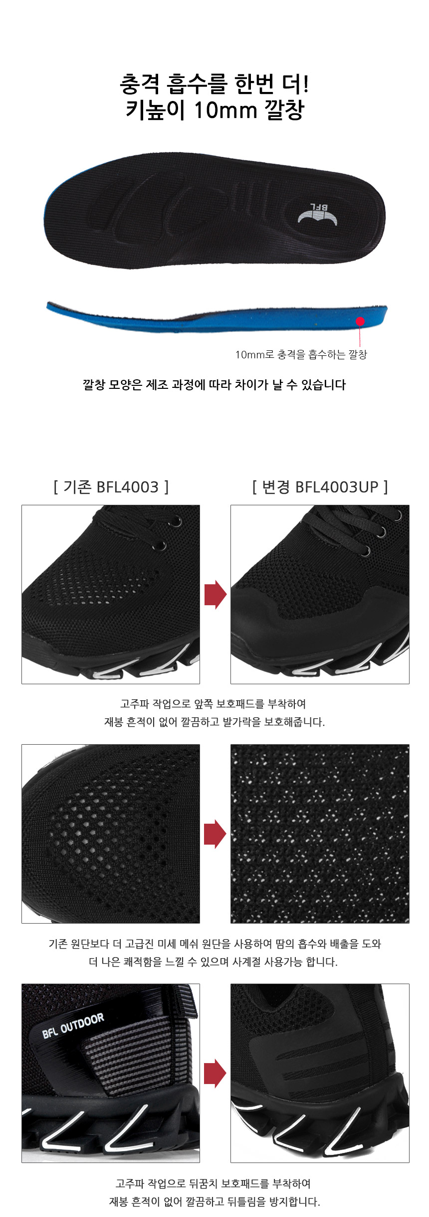 BFL 쿠션감 좋은 남성 여성 운동화 런닝화 10mm 깔창사용 모음전 - 현대Hmall