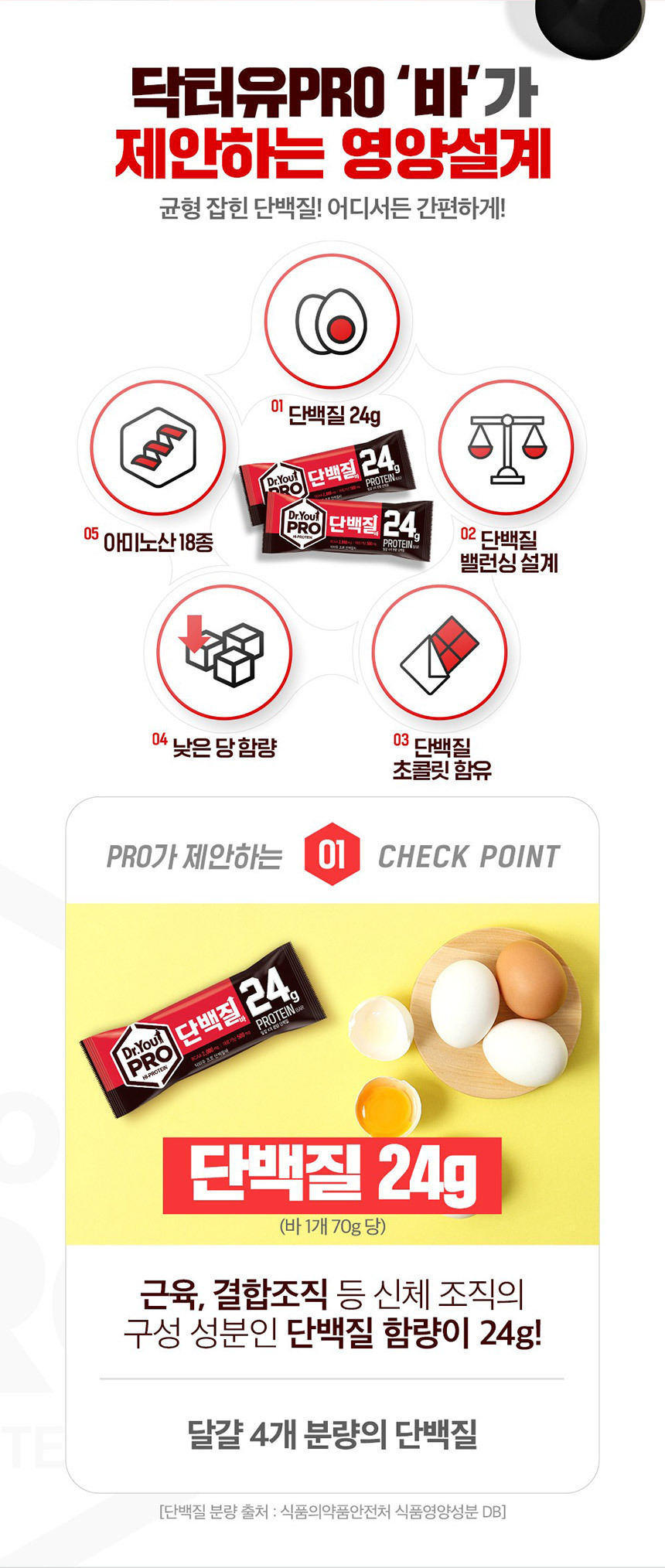 오리온 닥터유 프로 단백질바(70g) x 16P- 이랜드몰