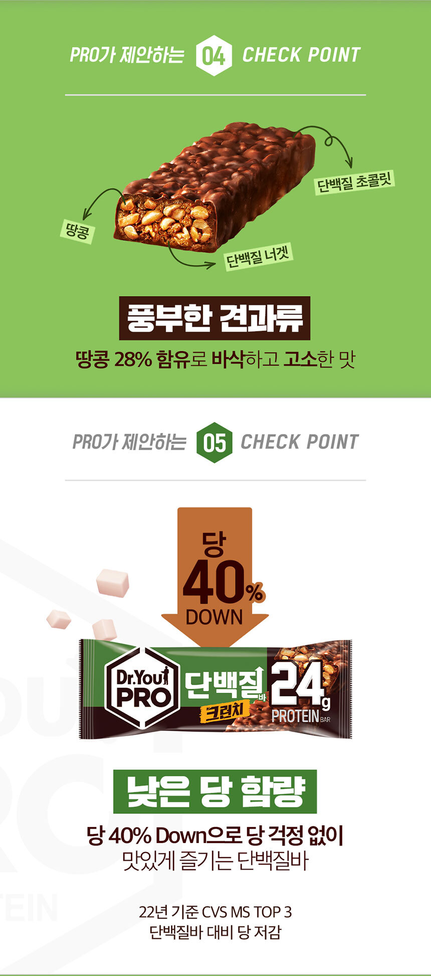 오리온 닥터유 프로 단백질바 크런치 70g x 16p상품상세_동원몰