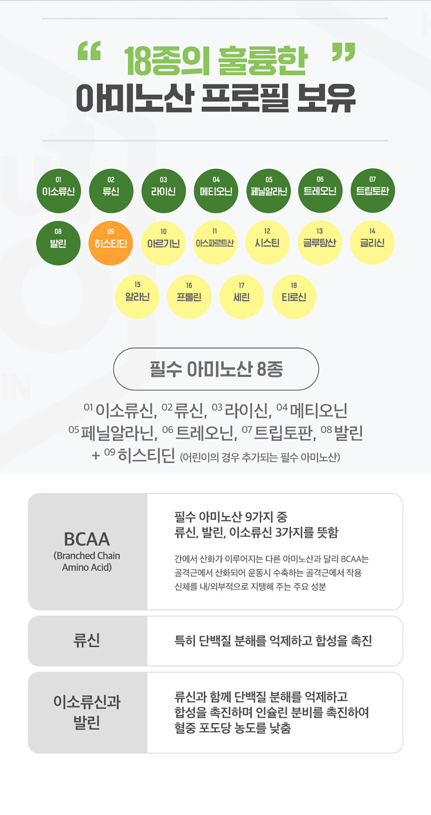 오리온 닥터유 프로 단백질바 크런치 70g x 16p상품상세_동원몰