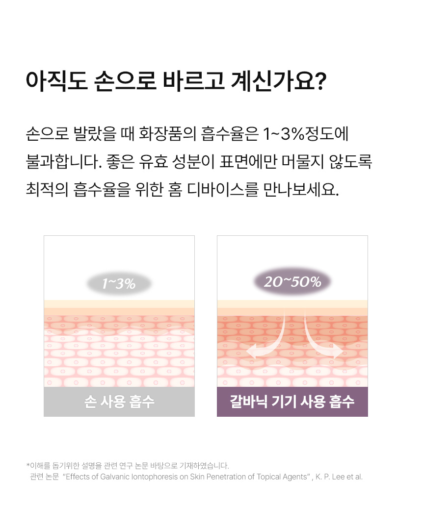 갈바닉 LED 부스터 - arocell