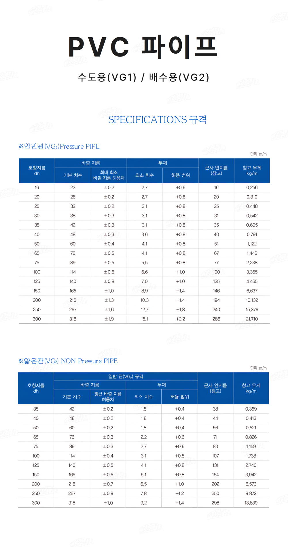 국산,홍일산업,PVC,KS,수도용,PPI,두리,홍일,배수용,플라스틱파이프,VG1파이프,VG1관,피브이씨파이프,피브이씨관,PVC파이프,PVC관,수도관,수도파이프,위생관,위생 ...