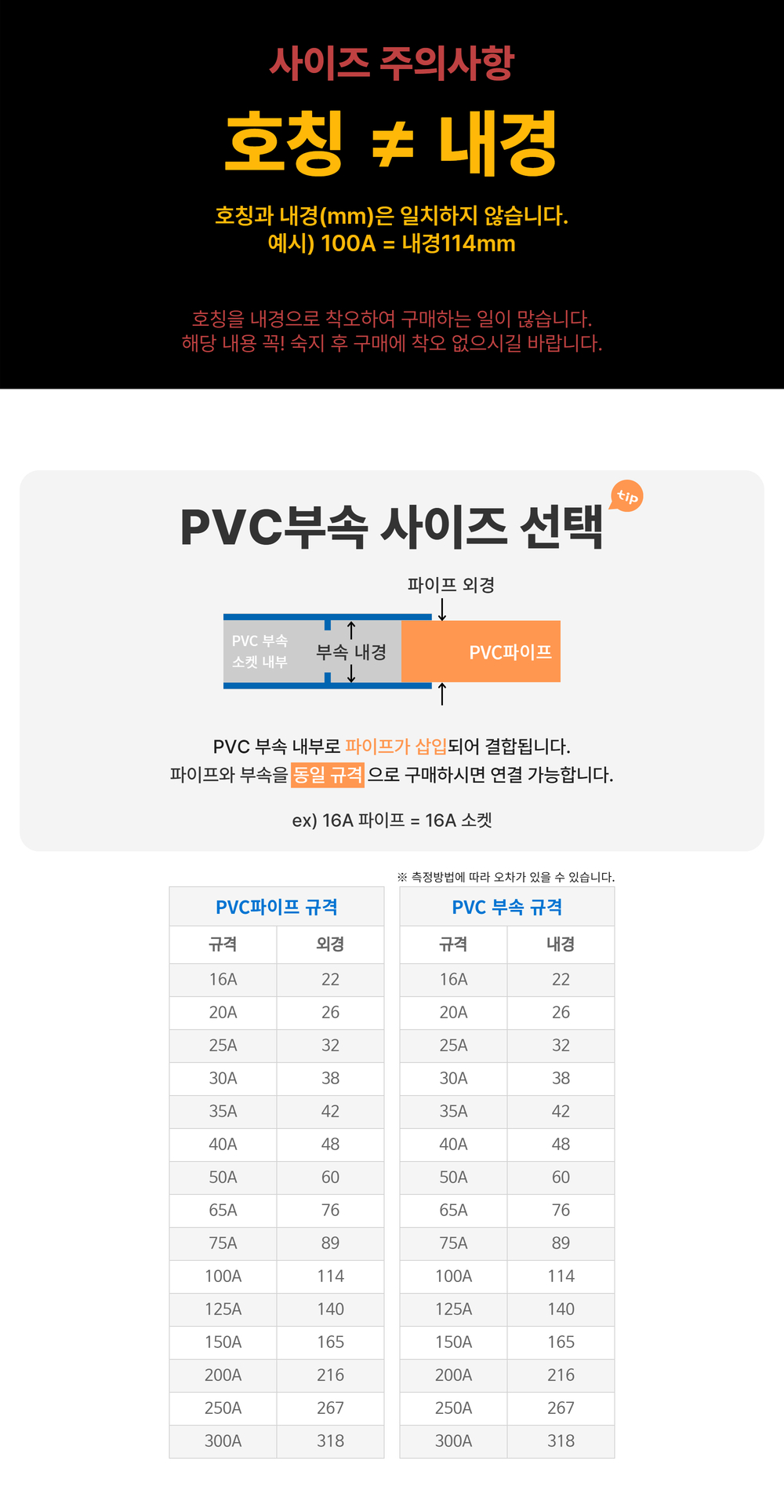 국산,두리화학,PVC,본드식,KS,PVC부속,피브이씨,피부이씨,본드,DTS,조임,URF,DRF,VG1,VG2,수도용,배수용,베수,오물,피팅,PPI,평화,소방용,플라스틱레듀셔 ...