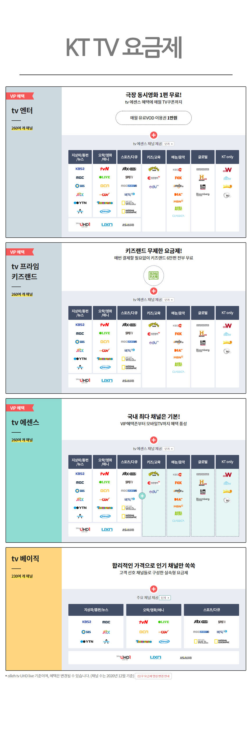 KT 인터넷가입센터
