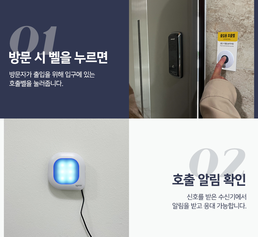 무선 방문 알림벨 초인등 호출벨 출입용 어린이집 유치원 관공서 기업 방문벨 ST-300 LED미니수신기 SR-301L-벨시스