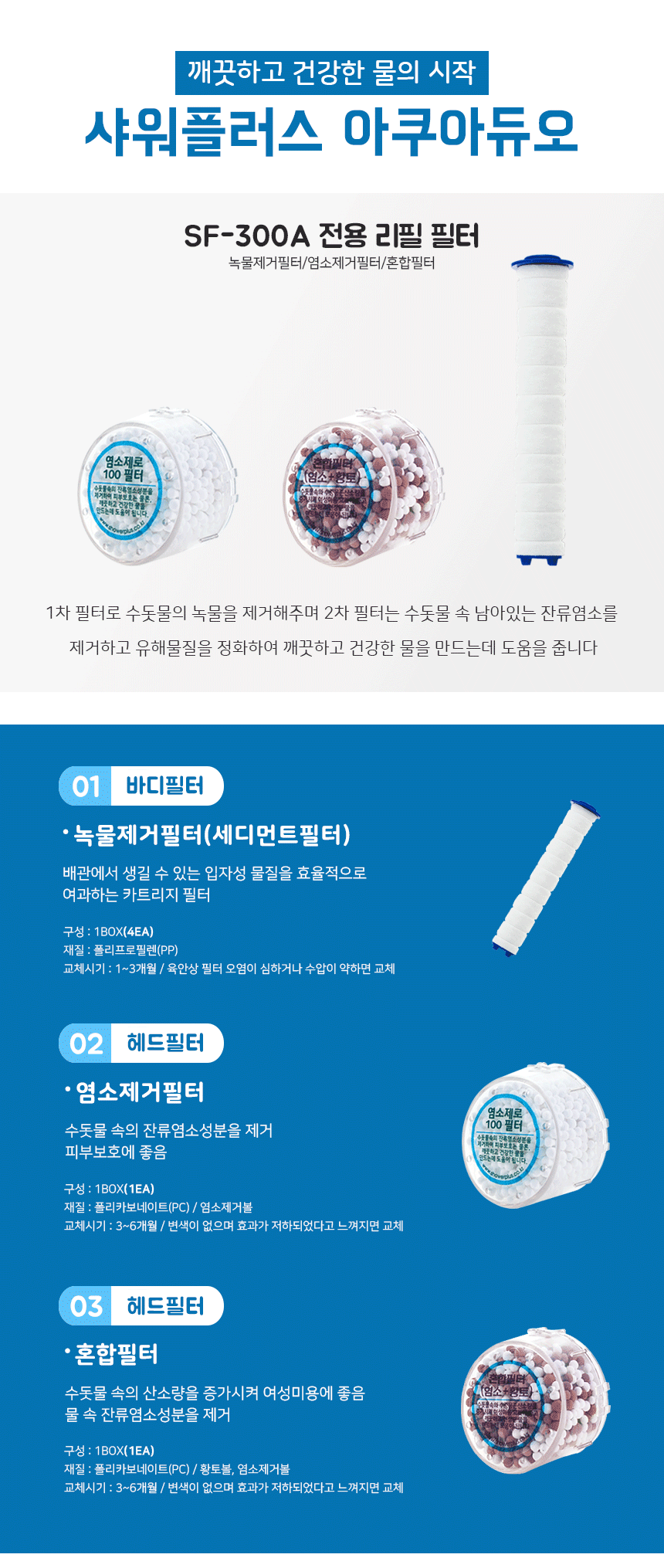 샤워플러스 아쿠아듀오 SF-300A 정수샤워기 바디필터 4개입 녹물제거필터상품상세_동원몰