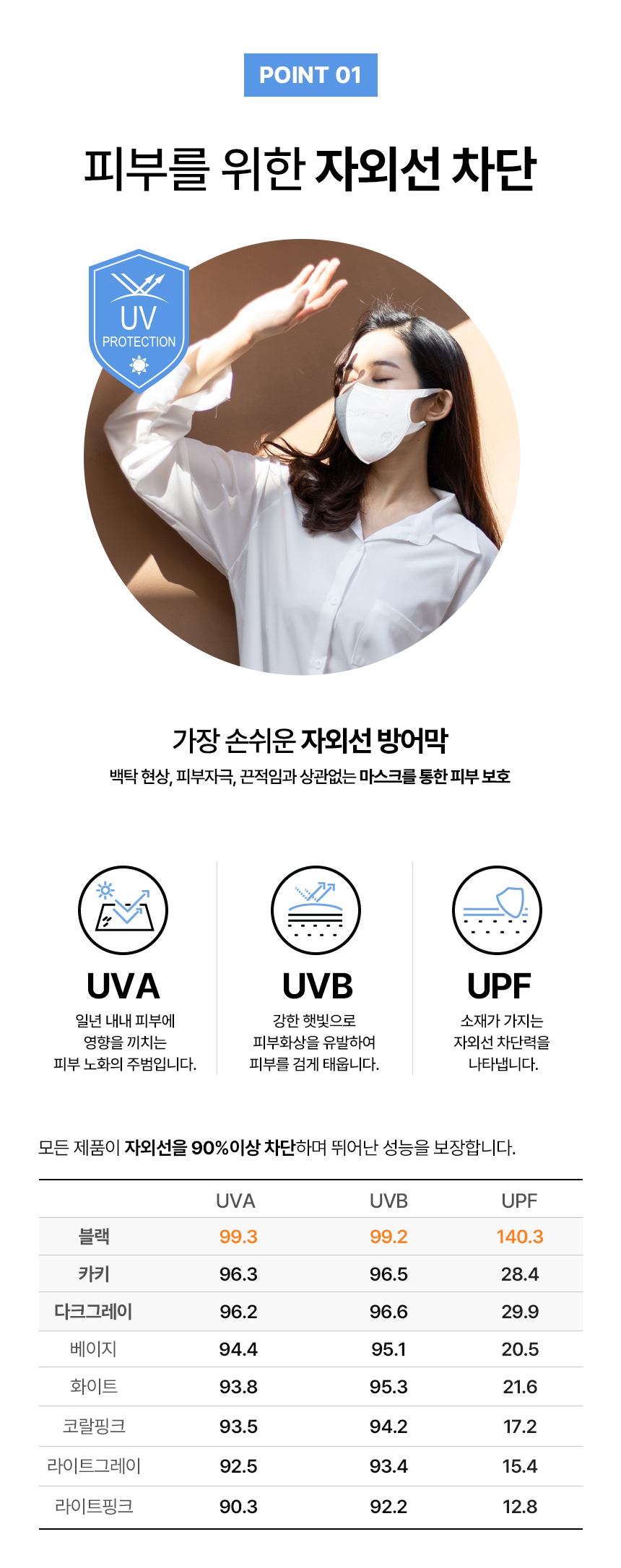 카카오톡 쇼핑하기