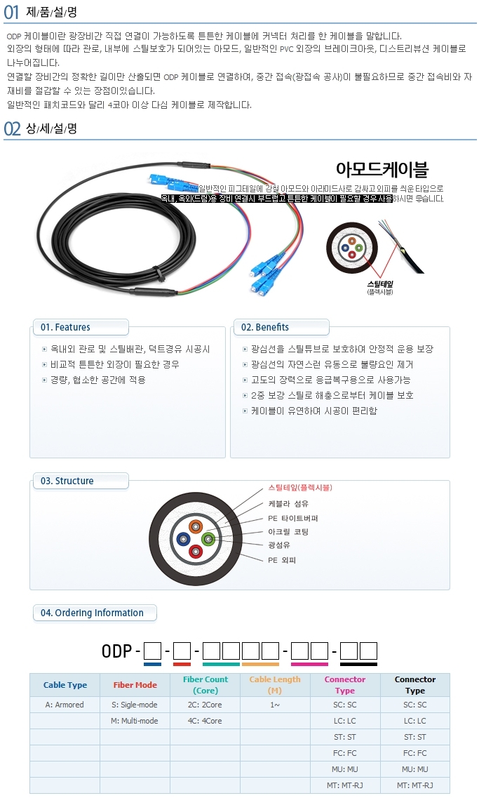 [EXA] ODP-A Armored 4Core Cable 아모드 케이블 주문제작-정보통신전문-EXATEK