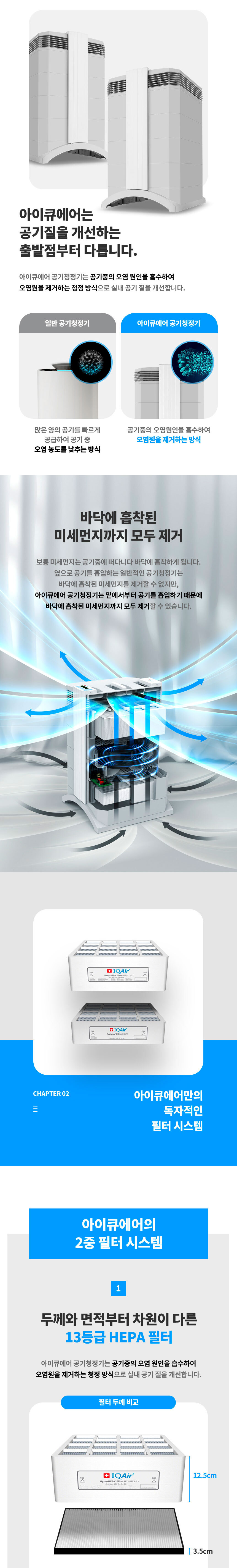 IQAIR(아이큐에어) [본사정품]아이큐에어 BLDC 헬스프로 HP100-EE 공기청정기 | S.I.VILLAGE (에스아이빌리지)