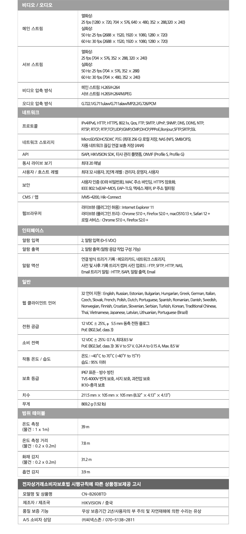 [열화상] CN-B2608-TD - 하이크비전 공식 스토어