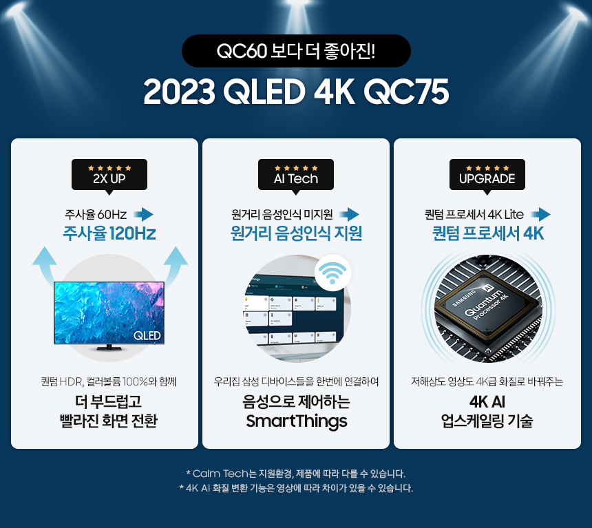 SAMSUNG(삼성전자) 삼성 KQ75QC75AFXKR 189cm(75) 4K QLED TV 스탠드 | S.I.VILLAGE ...