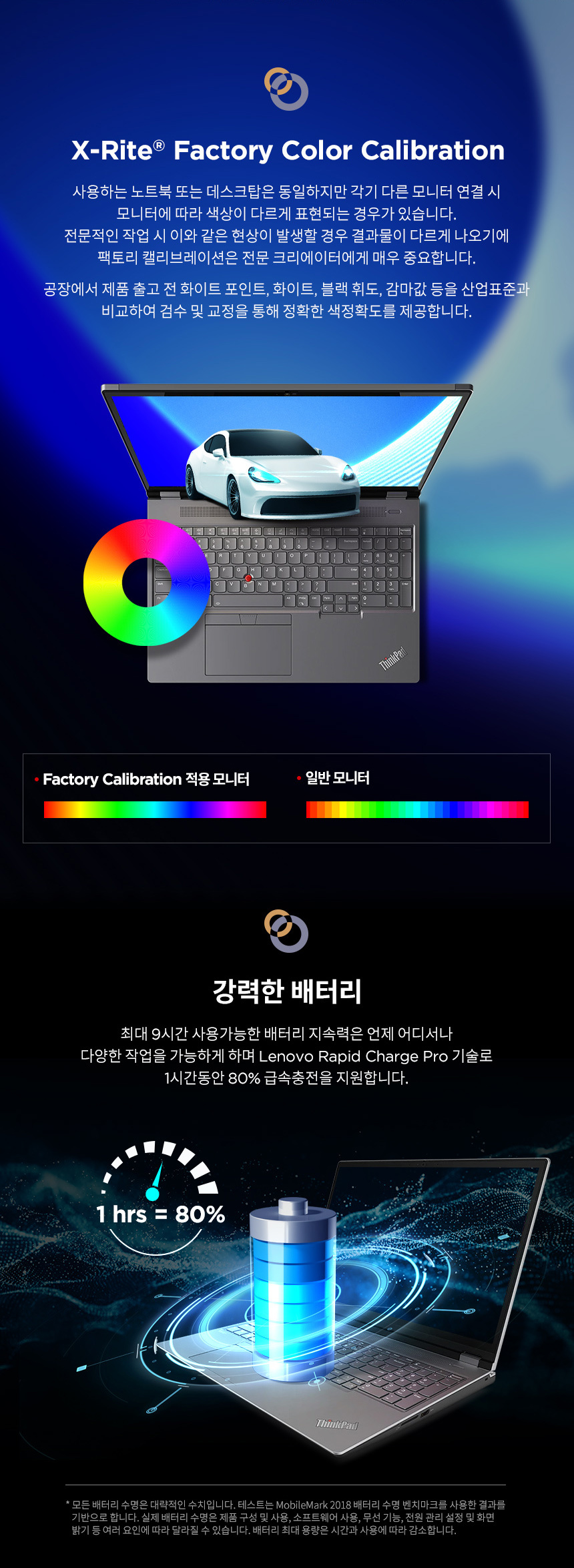 ThinkPad P16 Gen1 21D6000VKR (i9-12900HX/32GB/512GB/RTX A4500/Win11Pro ...