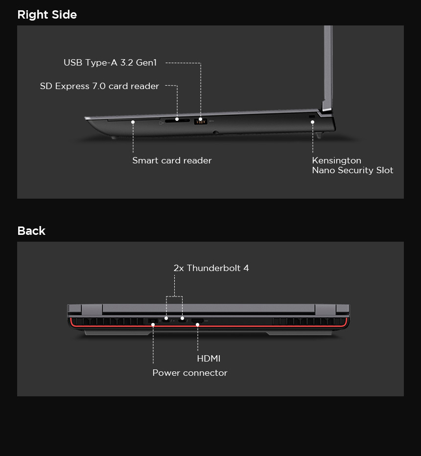 ThinkPad P16 Gen1 21D6000VKR (i9-12900HX/32GB/512GB/RTX A4500/Win11Pro ...
