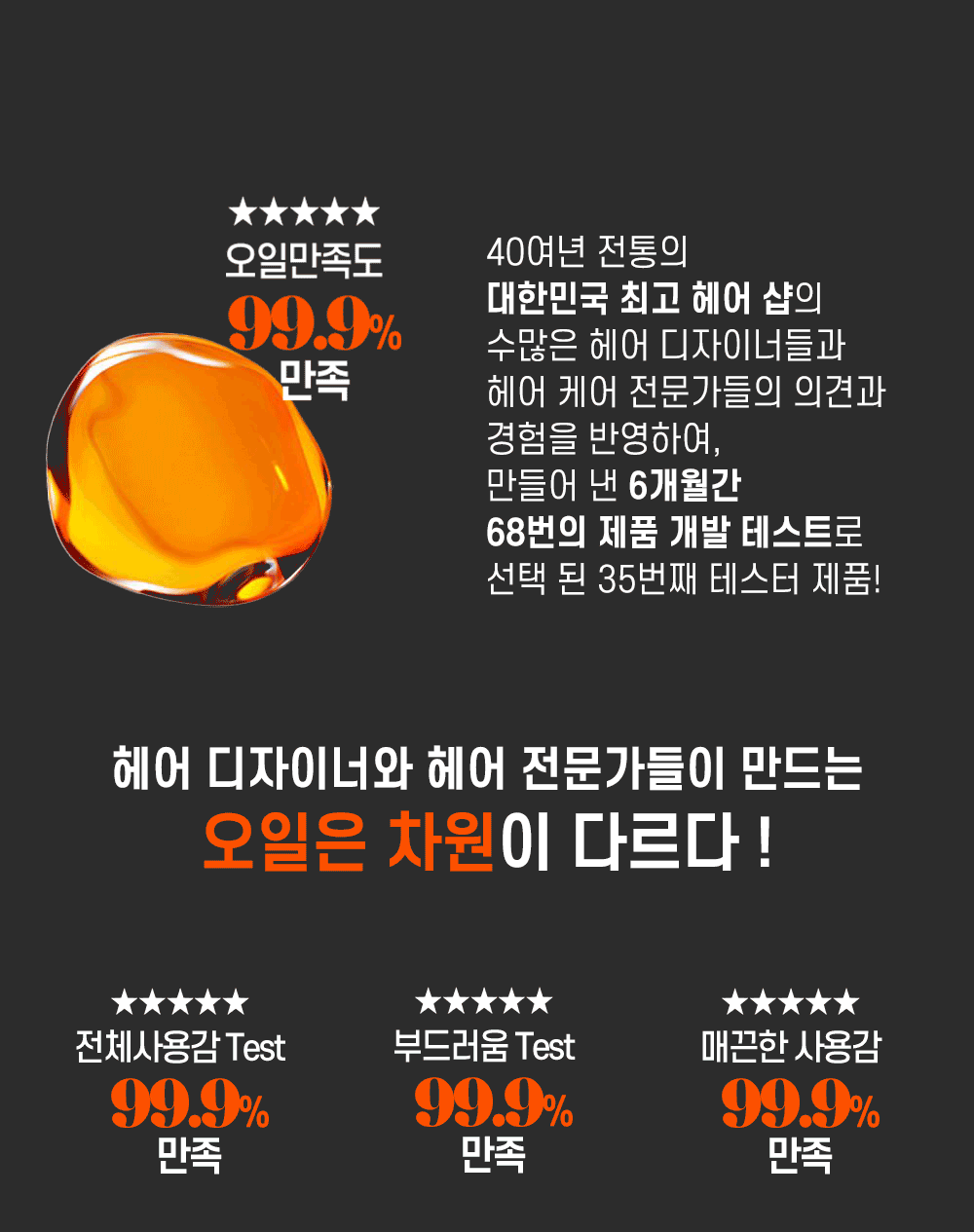 LPP 단백질 헤어 에센스 오일 105ml - 감도 깊은 취향 셀렉트샵 29CM