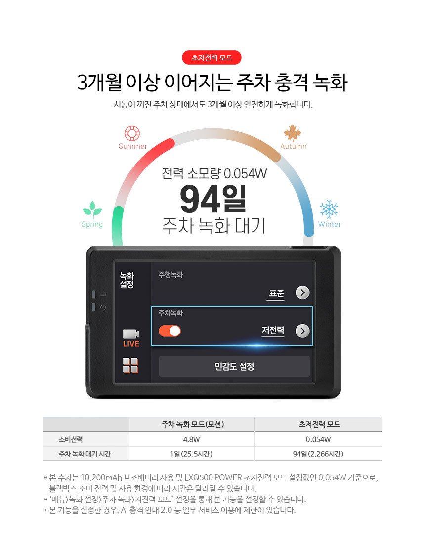 현대오일뱅크 포인트몰