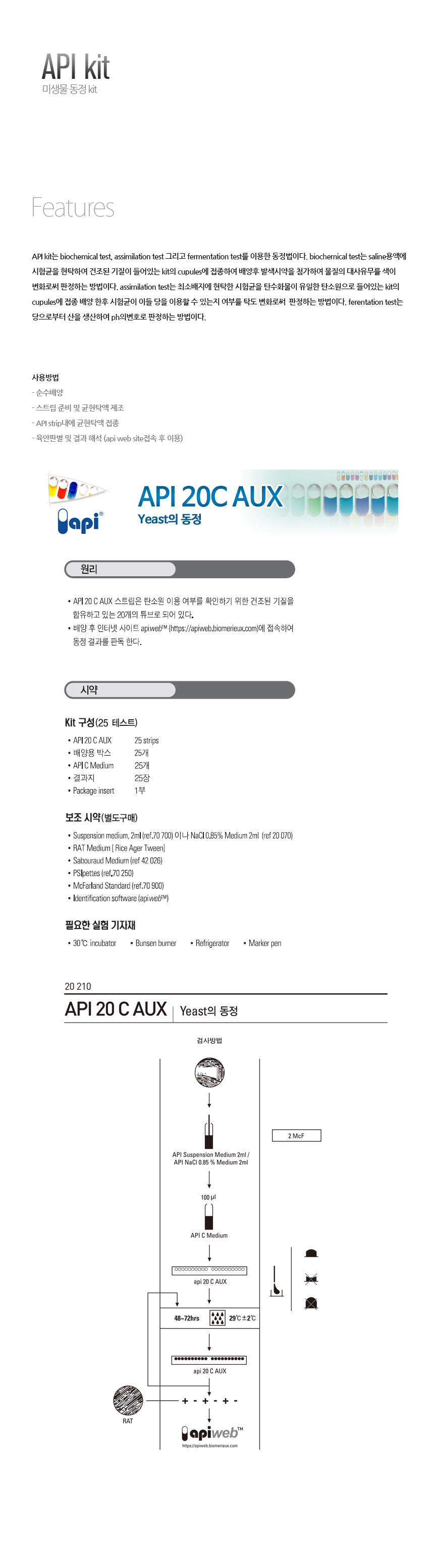 API 20 C AUX Kit (25test) 효모균의 동정 - 디에스