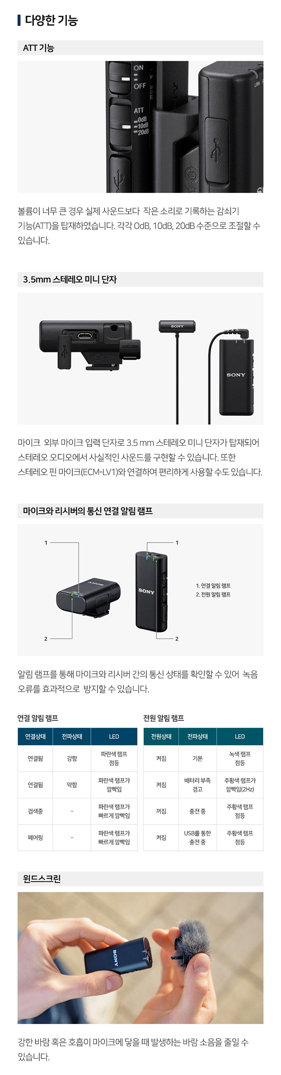 소니 ECM-W2BT 브이로그 무선 마이크 - 감도 깊은 취향 셀렉트샵 29CM