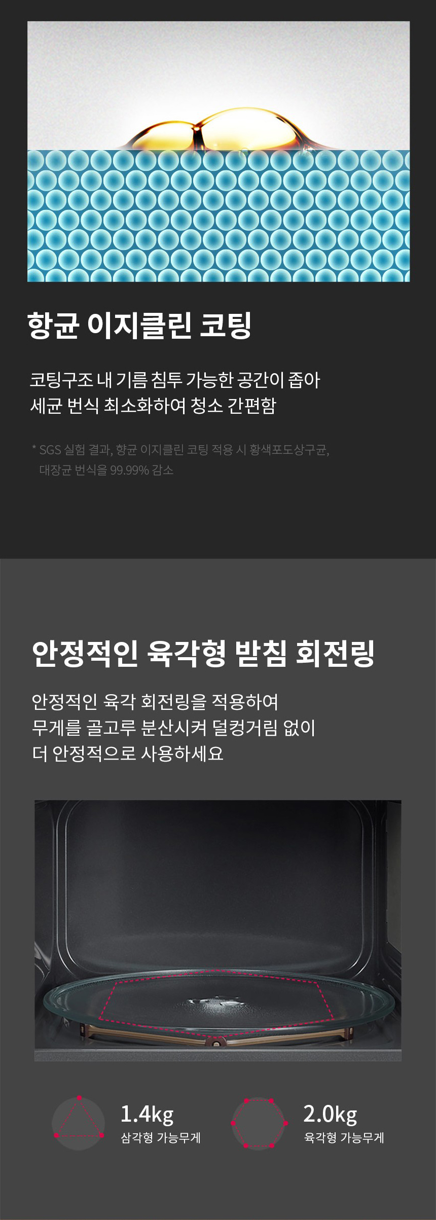 전자레인지 22L MW22CA [블랙] : 컴퓨존