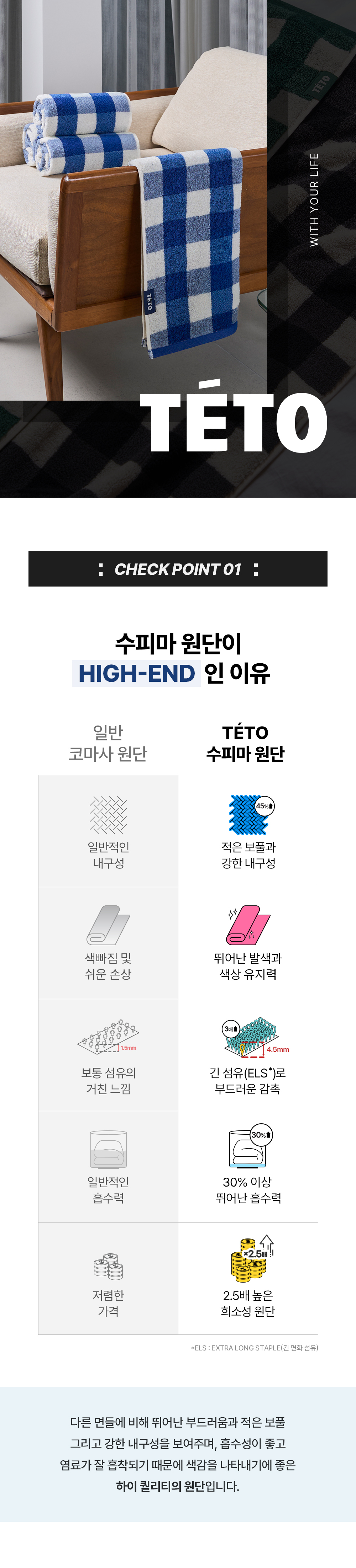 테토 1P 체커보드 베이지 수피마 수건 230g