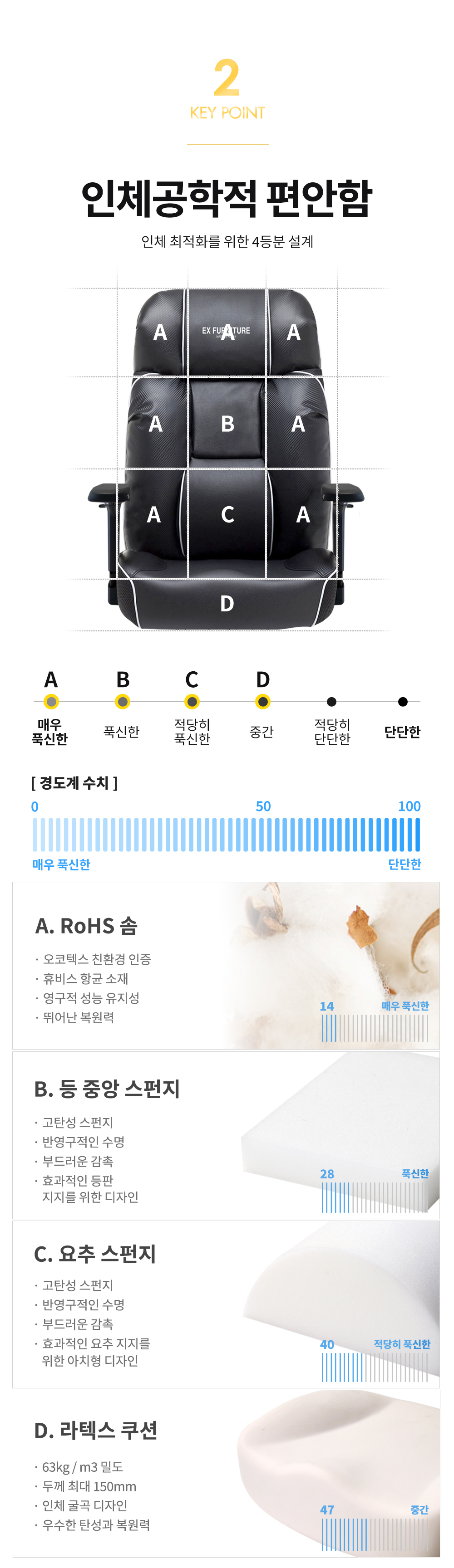 EX퍼니처 카본체어 타입4 UPDOWN 게이밍 의자
