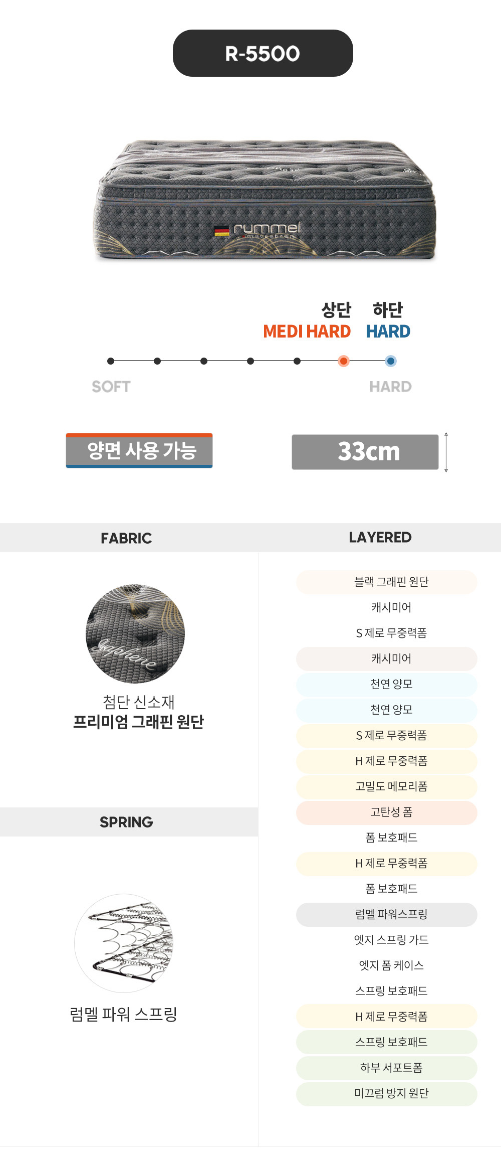 럼멜 R5500 단단한 본넬 파워스프링 유로탑 호텔 침대매트리스 슈퍼...