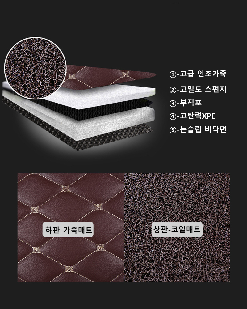 포드 익스플로러 신형 6세대 뉴제너레이션 쿠가 퓨전 머스탱 포커스 몬데오 차량용품 액세서리