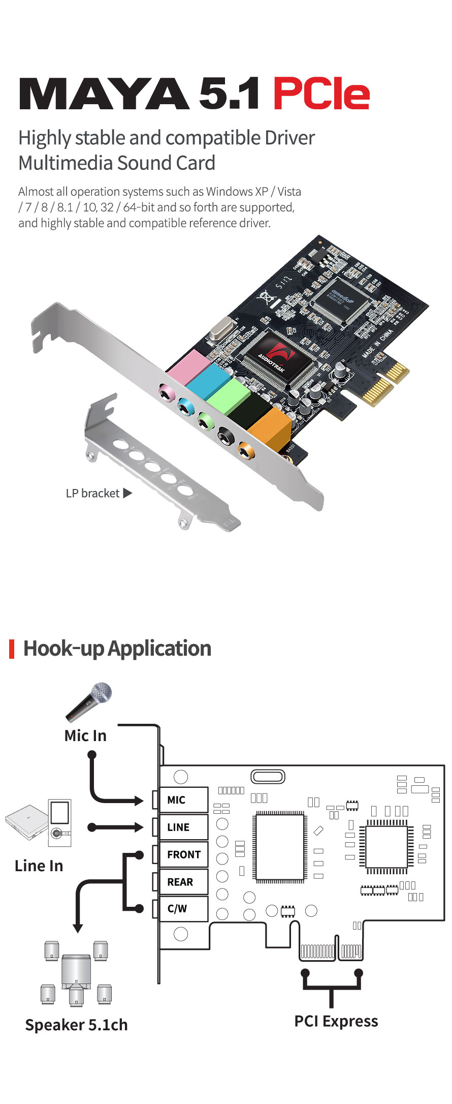 Internal Sound Cards - MAYA 5.1 PCIe