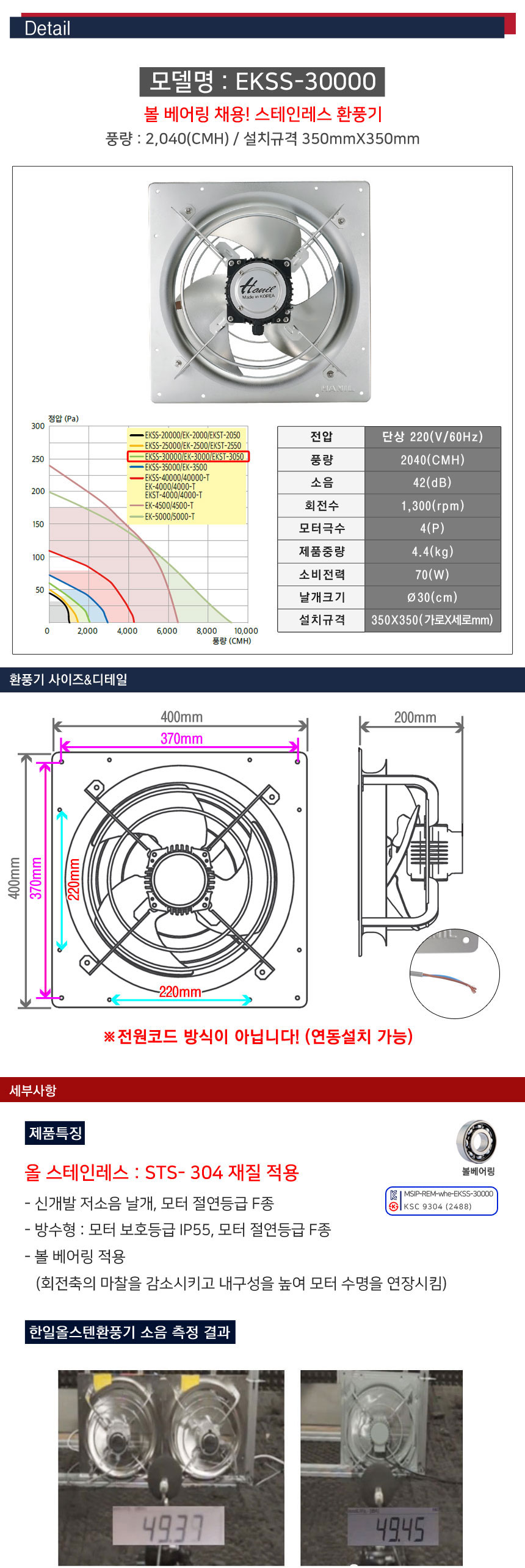 [한일전기] 볼 베어링 환풍기 EKSS-30000 (300mm/환풍기+셔터 HS-30 SET)