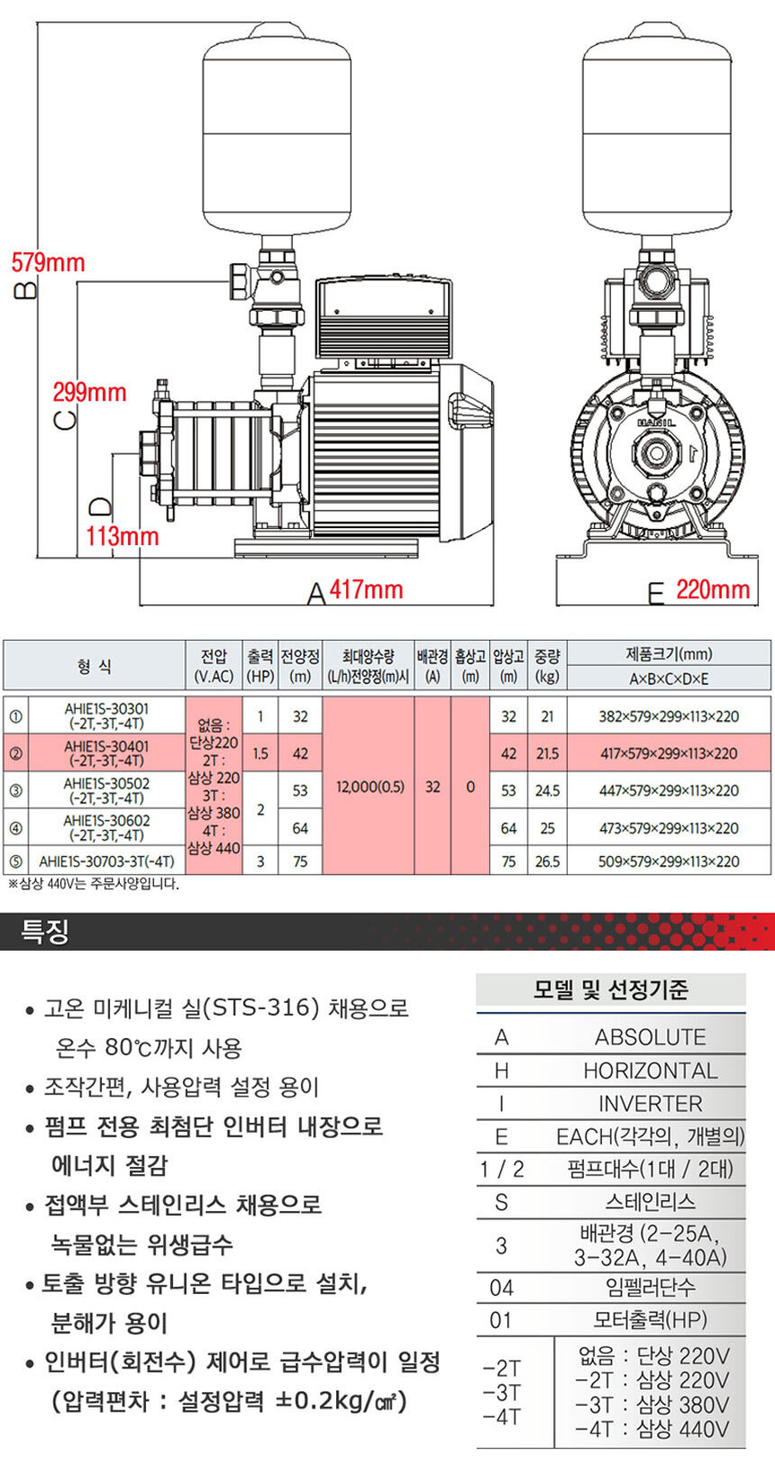 [한일] 개별인버터부스터펌프 AHIE1S-30401