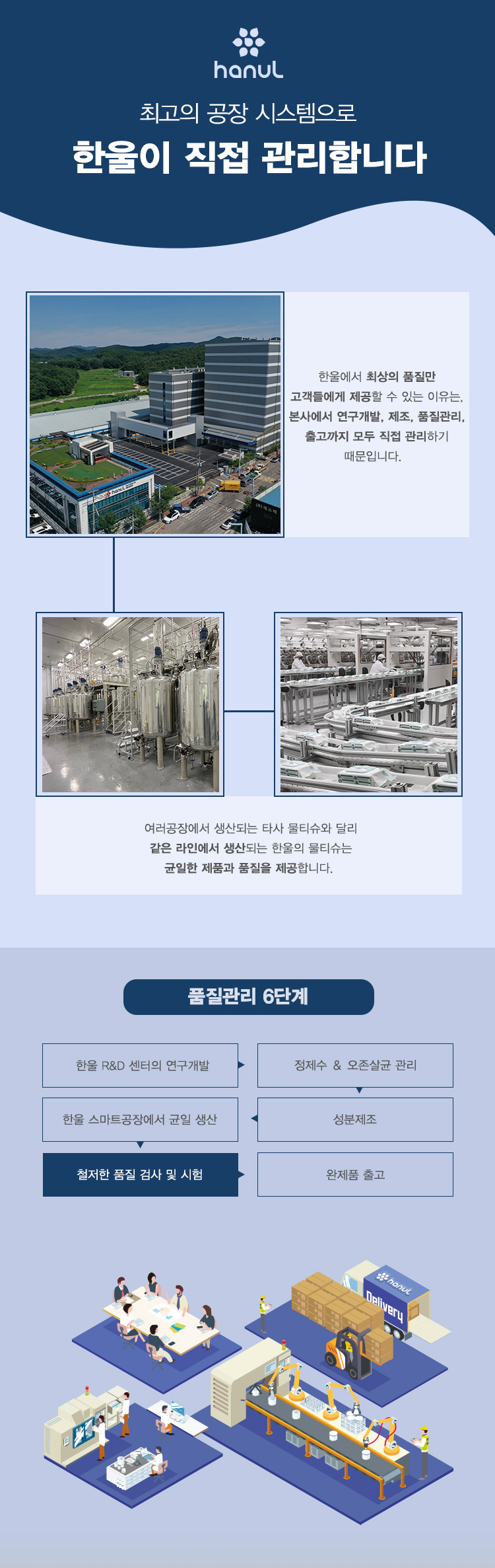 리꼬베이비 더플래닛 머큐리 화이트 저자극 아기물티슈 80매 x 20팩 - 현대Hmall