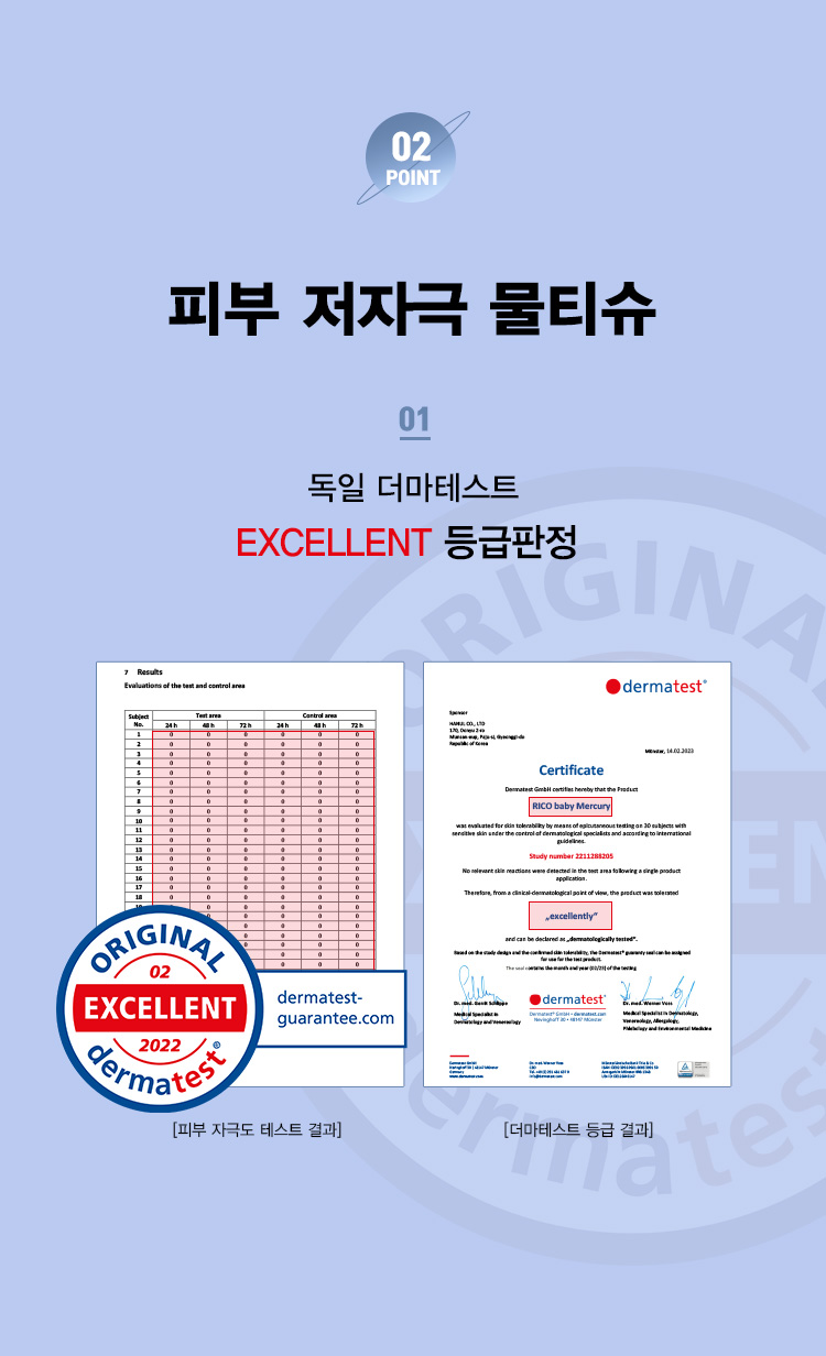 리꼬베이비 더플래닛 머큐리 화이트 저자극 아기물티슈 80매 x 20팩 - 현대Hmall