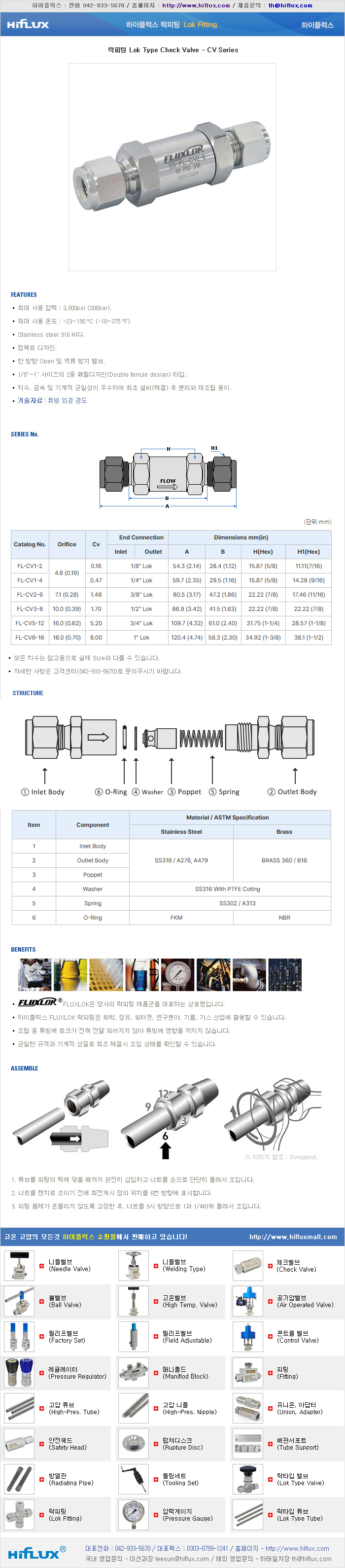 하이플럭스 락타입 체크밸브 CV1 다양한 사이즈 - 하이플럭스