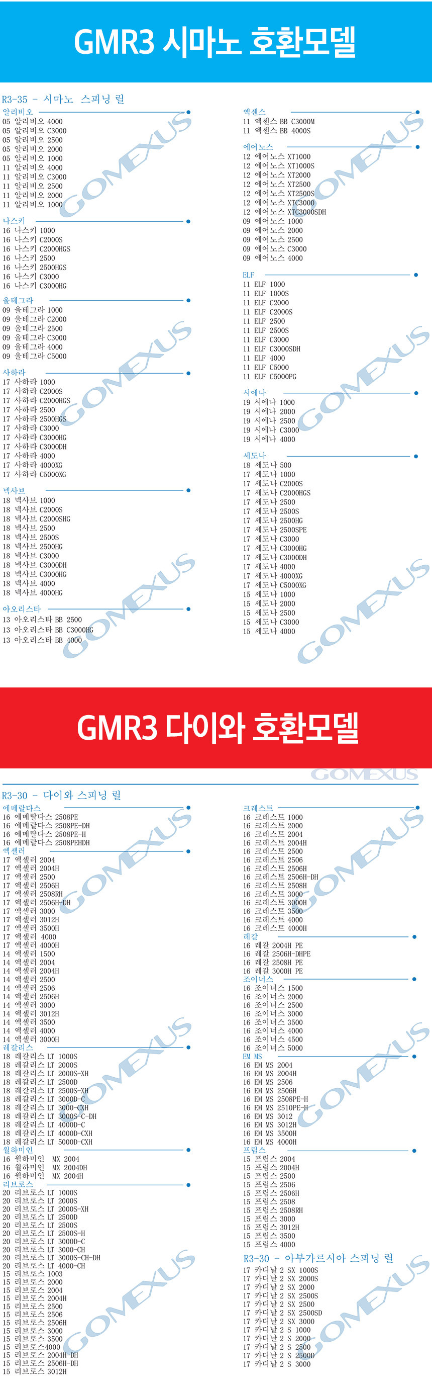 GMR3_Compatible.jpg