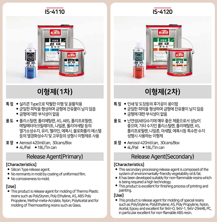 접착제·보수용품 > 이형제 1차 2차 실리콘 오일 구리스 방청제 윤활제 | 오늘의집 쇼핑