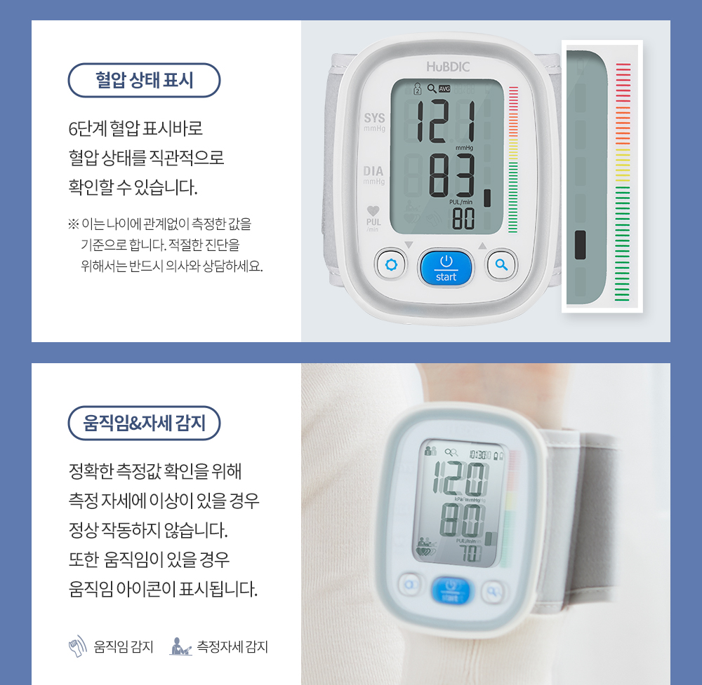 휴비딕 | HBP-600 가정용 혈압측정기
