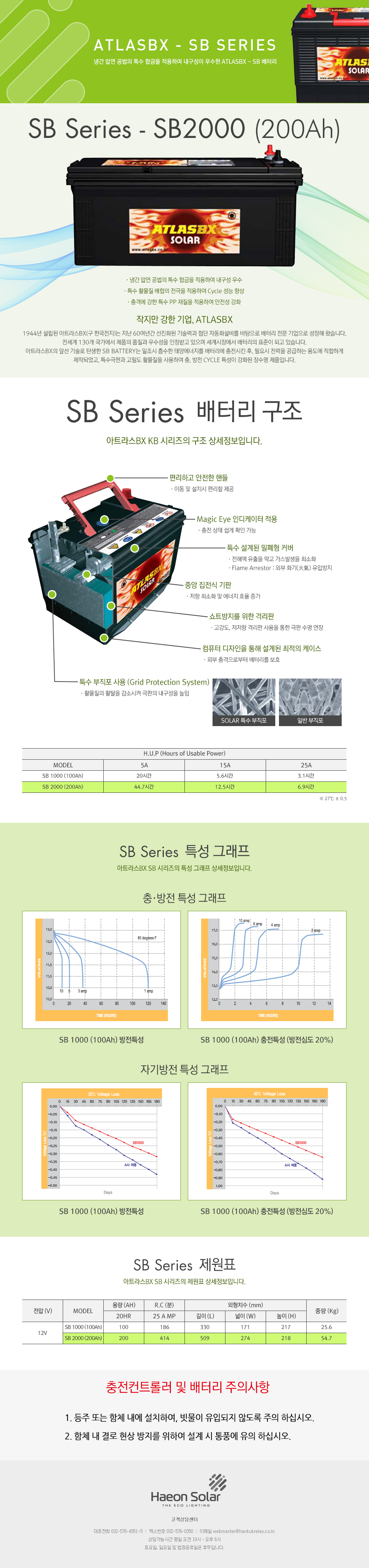 SB2000 - (주)한국리레이 / 해온솔라