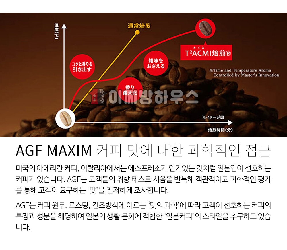 AGF 맥심 인스턴트커피 120g 아메리카노 코스트코 가루 일본 수입 봉지커피 리필 블랙커피 당뇨커피 항산화커피