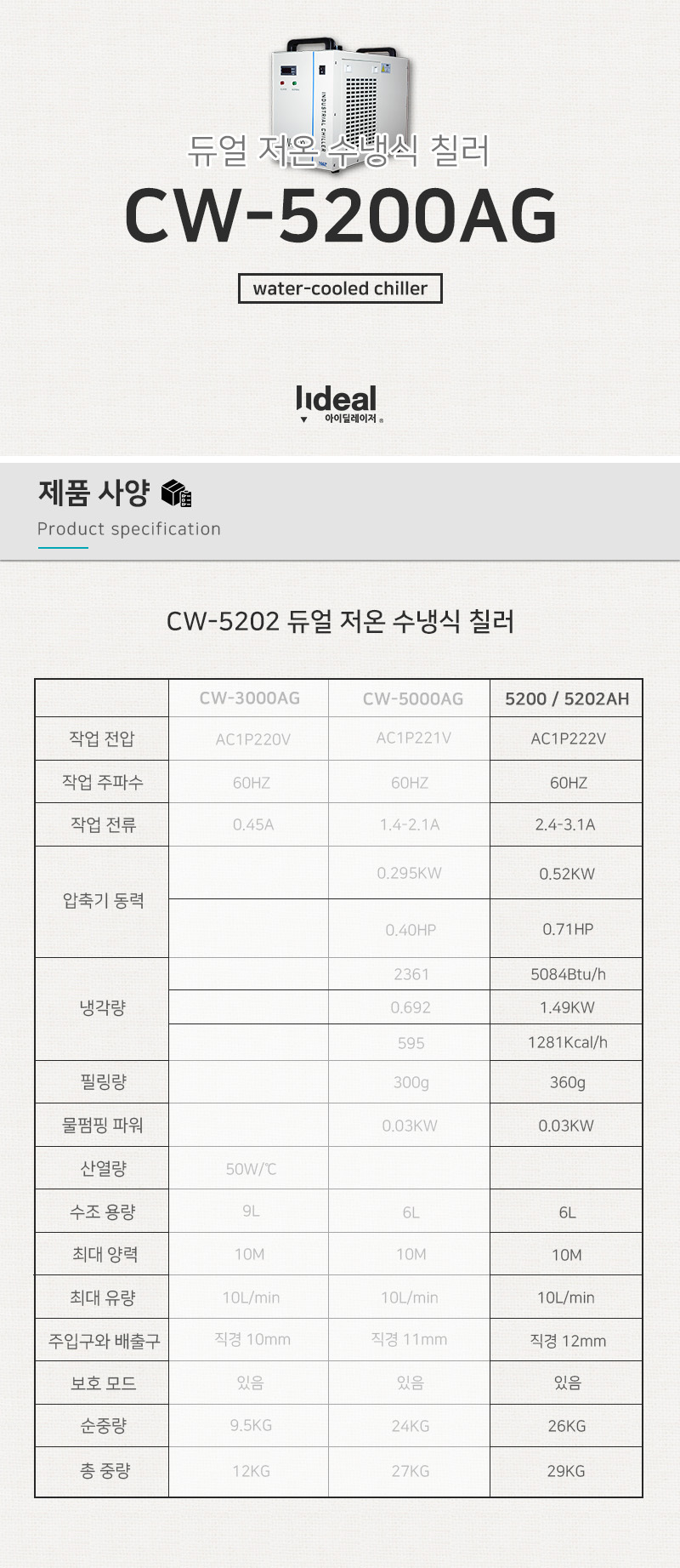 아이딜 레이저 CW-5200 듀얼 레이저 전용 냉각 수냉 칠러 100W 동시 사용 - 아이딜코리아