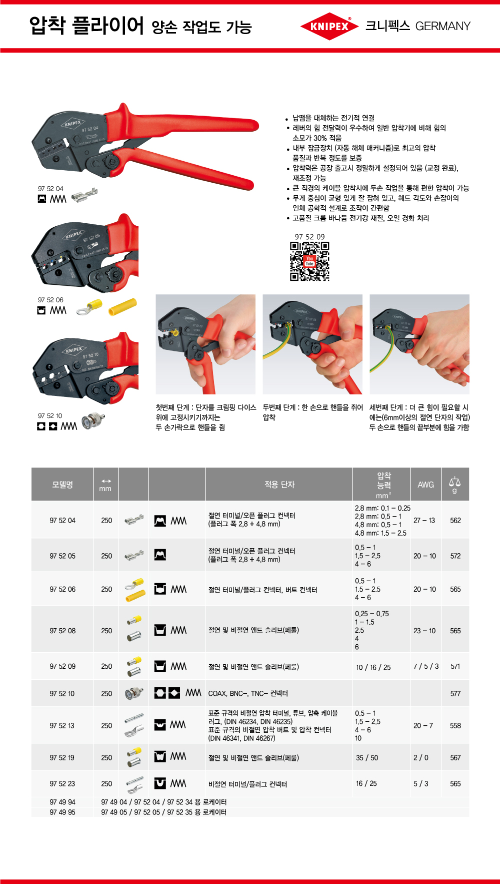 [KNIPEX] 크니펙스 압착기(레버식)_97-52-23 / 디바이스마트