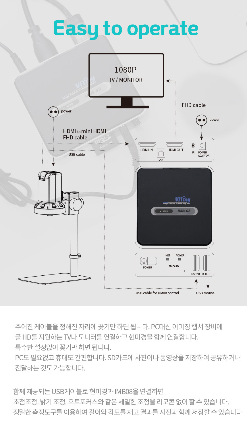 이미징캡쳐 장비 IMB08 - 마이크로비투비 MICROB2B