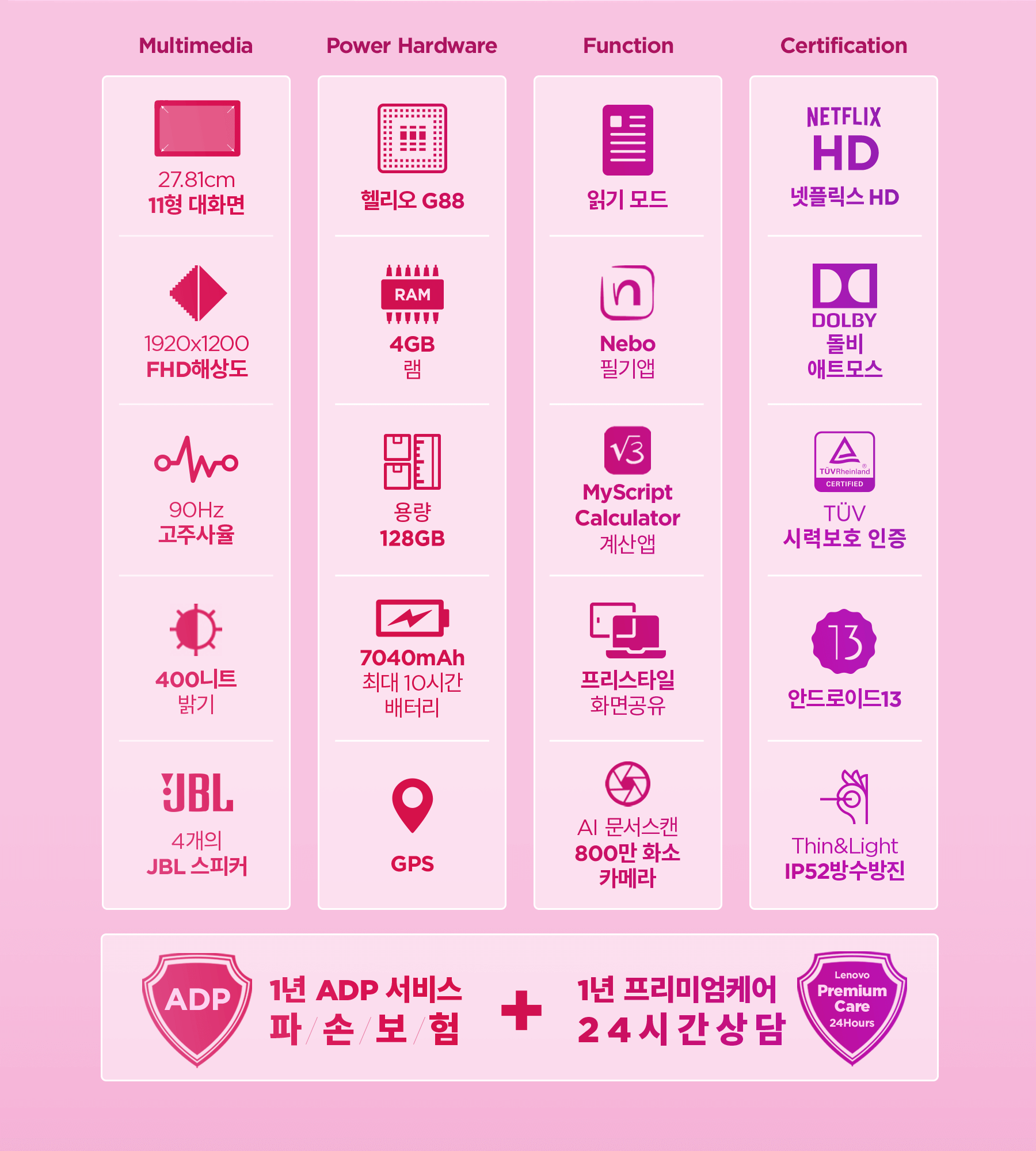 [레노버] [Lenovo Certified] Lenovo Tab M11 With Pen [4GB/128GB/루나그레이/단품 ...