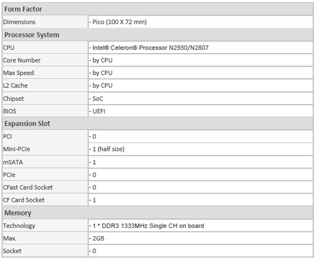 JECS-NP93 PICO Board Intel N2930 CPU + 2G RAM + DC12V 아답터