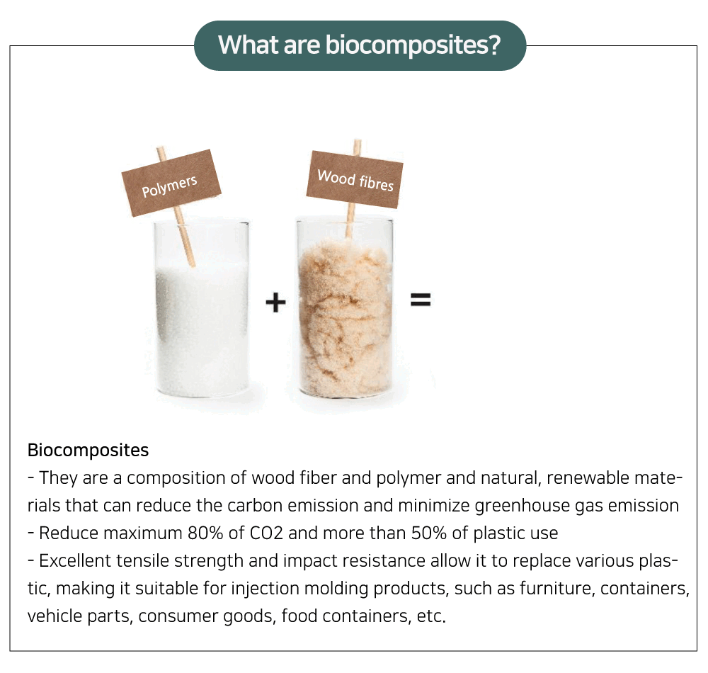 tradeKorea, Global B2B Trade Website - Offer Global Business, Buyer ...