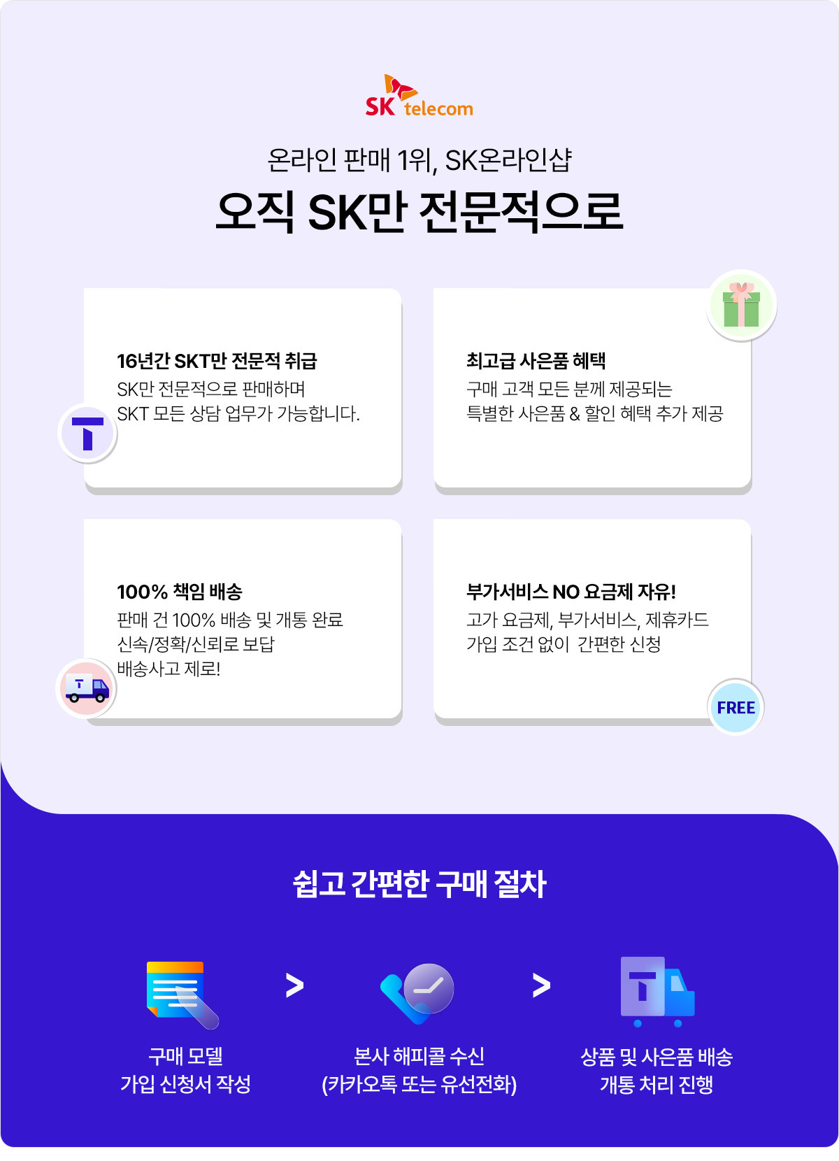 SK온라인샵 | 아이폰16E(SE4) 사전예약 출시일