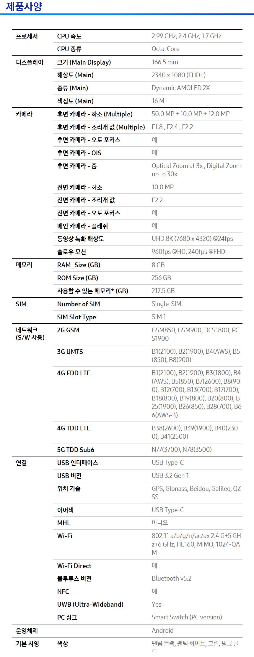 [공식인증] 갤럭시S22 플러스 256GB SM-S906N 자급제폰- 이랜드몰